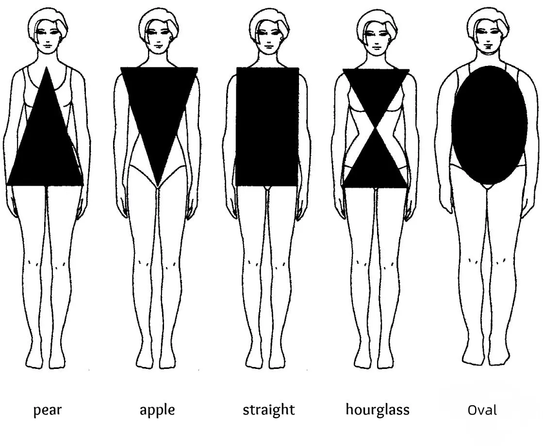 dresses for different body types