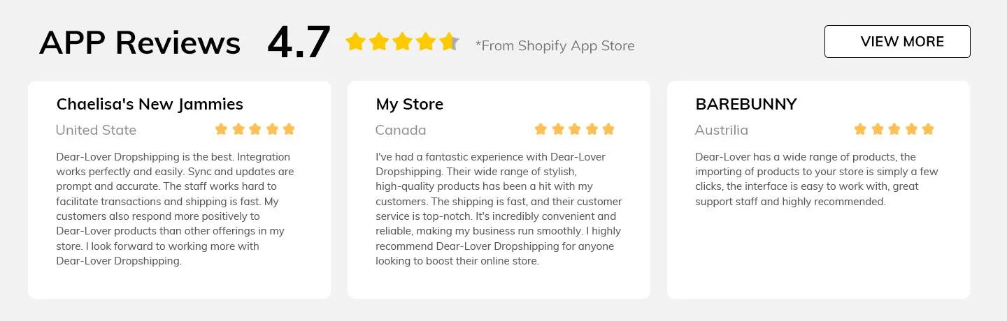 Dear-Lover Dropshipping, Boutique Supply Chain Solution